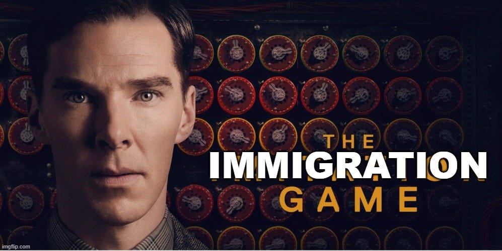 The Immigration Game - by Bryan Caplan - Bet On It