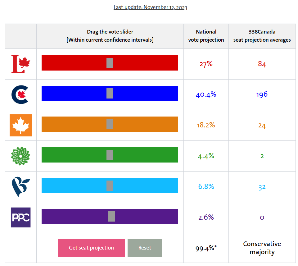 Can Bonnie Crombie rejuvenate Ontario Liberals?