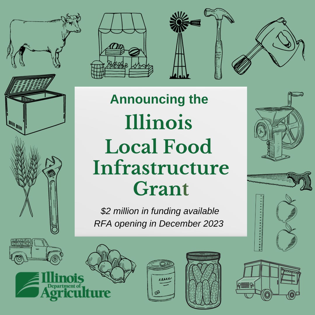 Applications for Food Infrastructure Grants Open