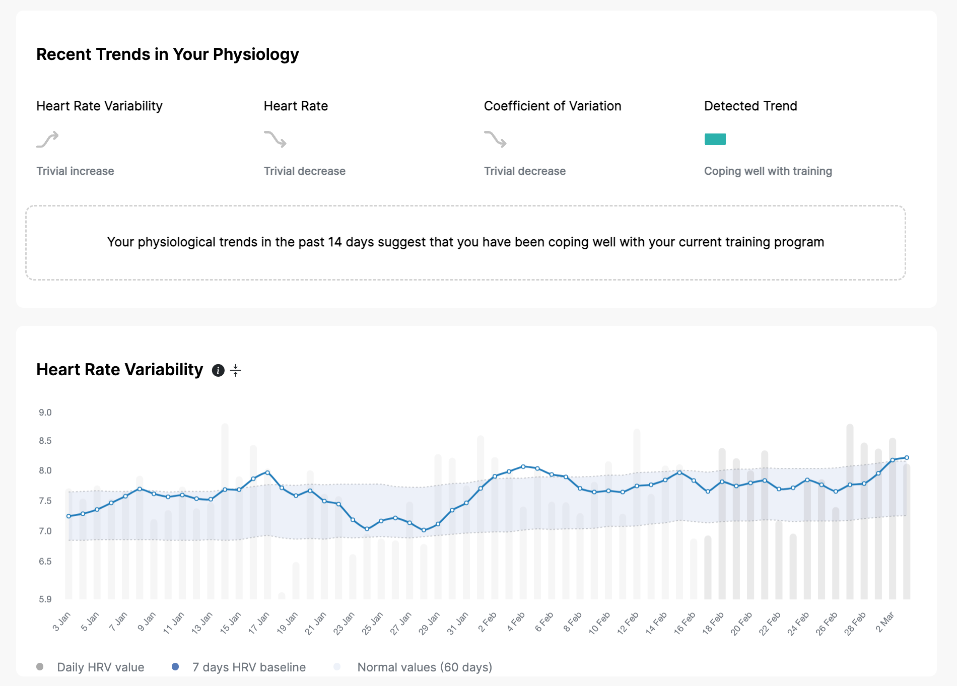 HRV4Training Pro: user guide - Marco Altini’s Substack
