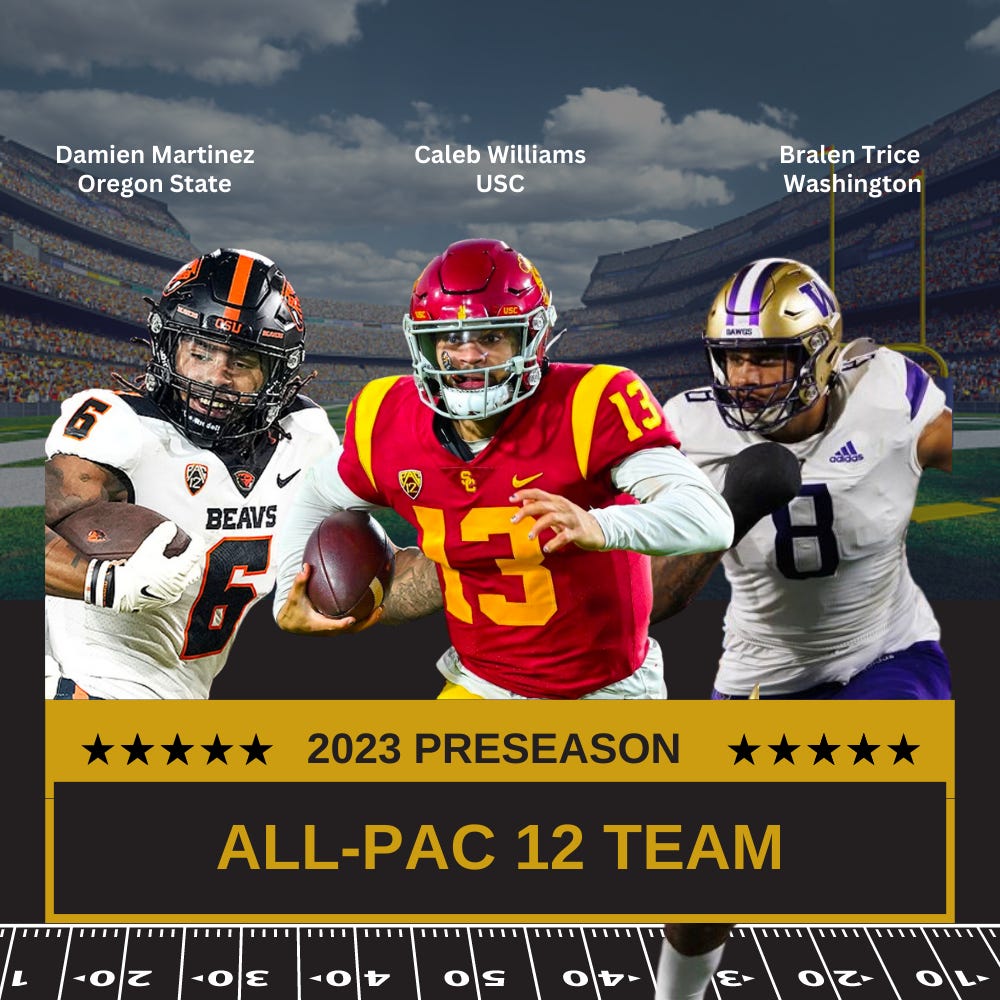 2023 Power 5 All-Conference Teams - by Mello