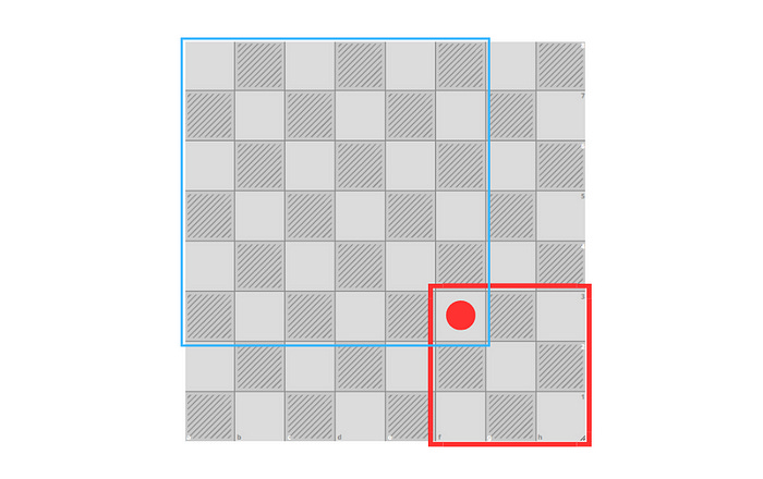 How Many Squares Are on a Chessboard?
