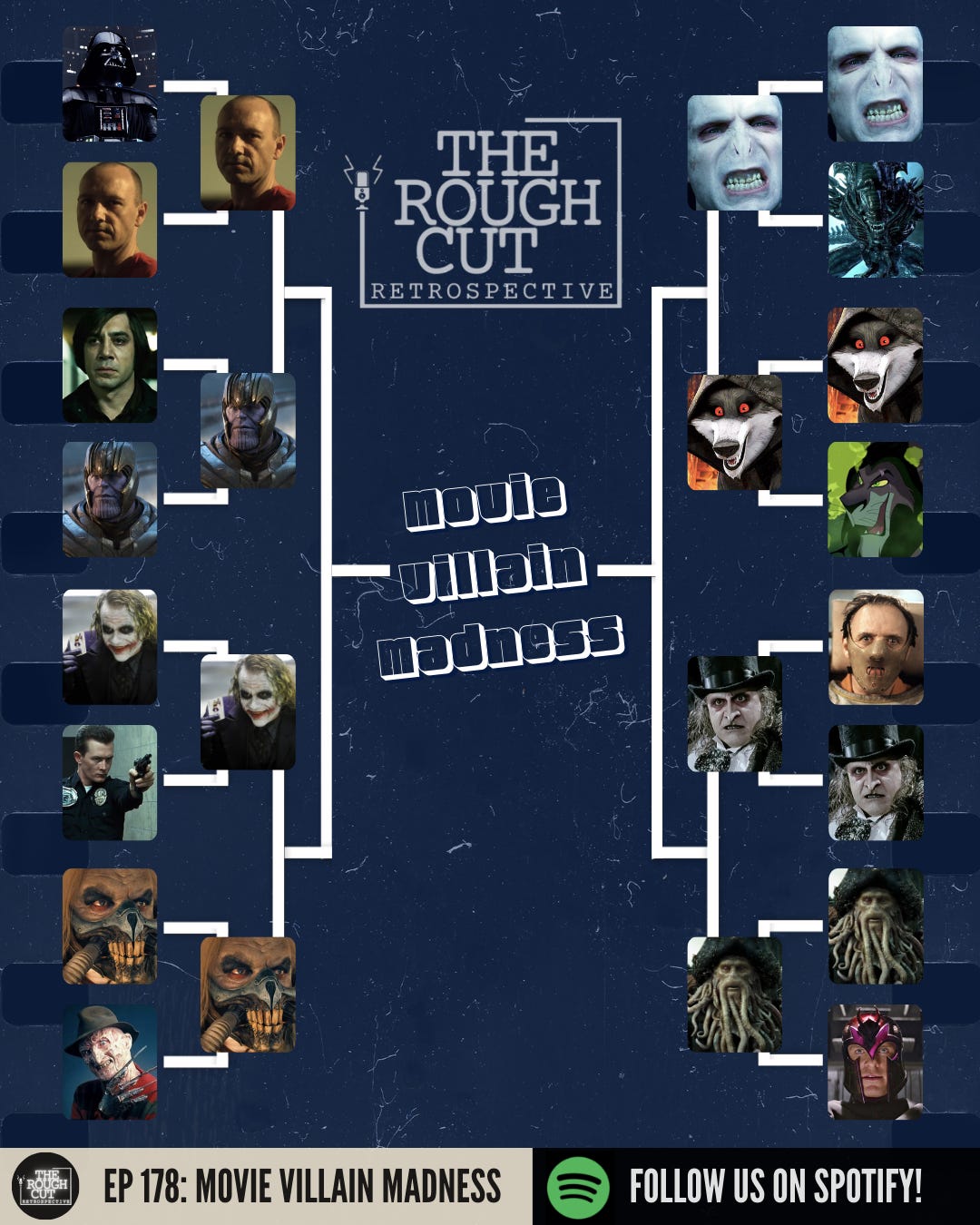 Podcast: The Rough Cut Retrospective- Movie Villain Madness