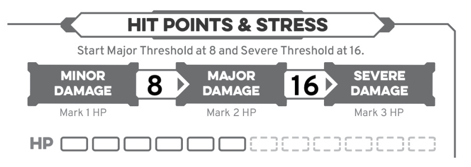 Health Systems in Tabletop RPGs: Beyond Hit Points