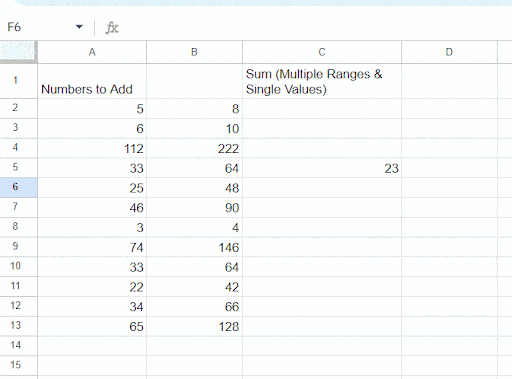 How To SUM a Column in Google Sheets (5 Minute Guide)