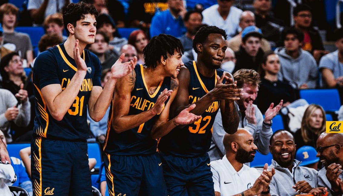 Basketball Joy: Cal men beat UCLA, Cal women earn home sweep