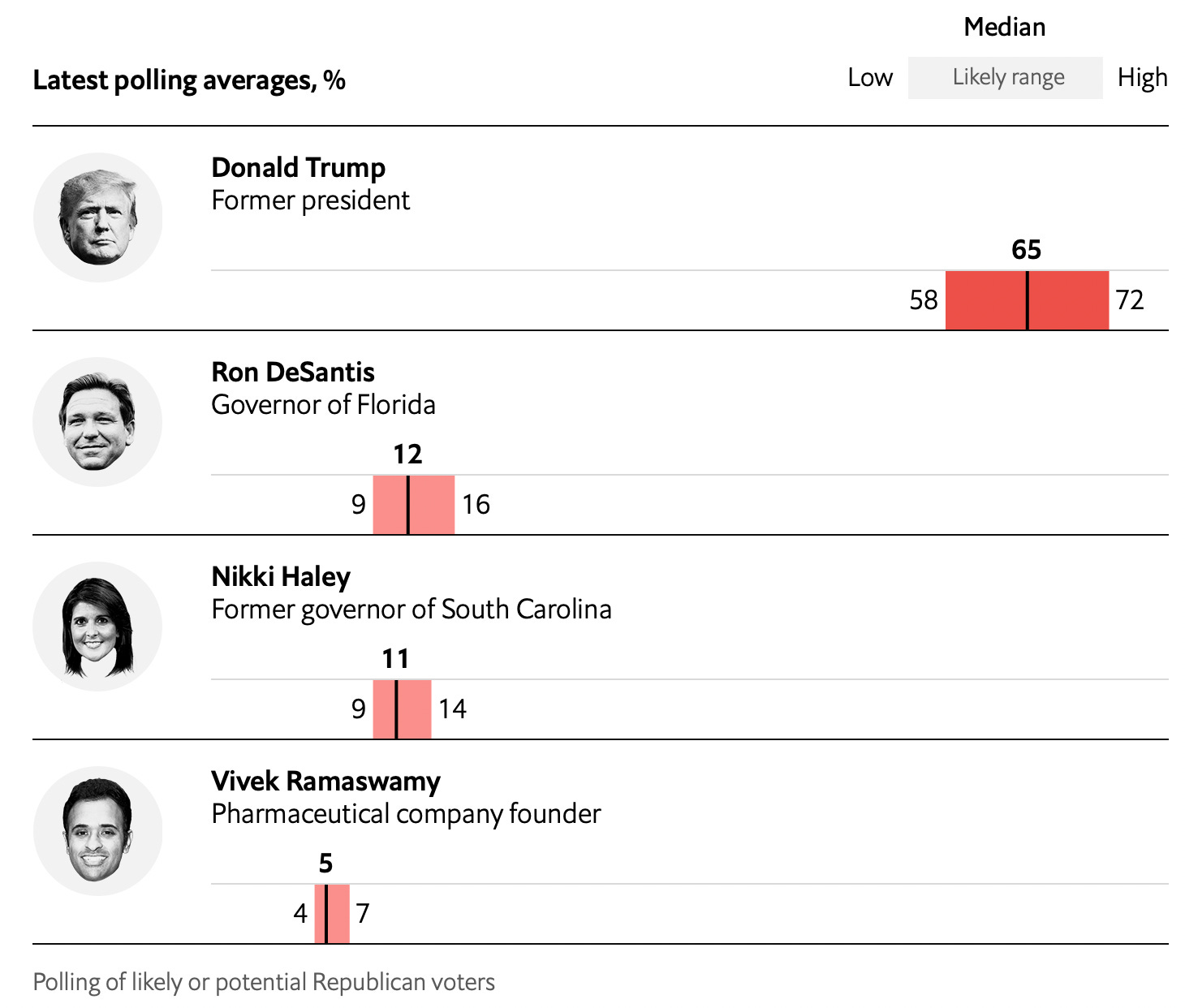 Top Polling Expert Weighs In On Election Predictions