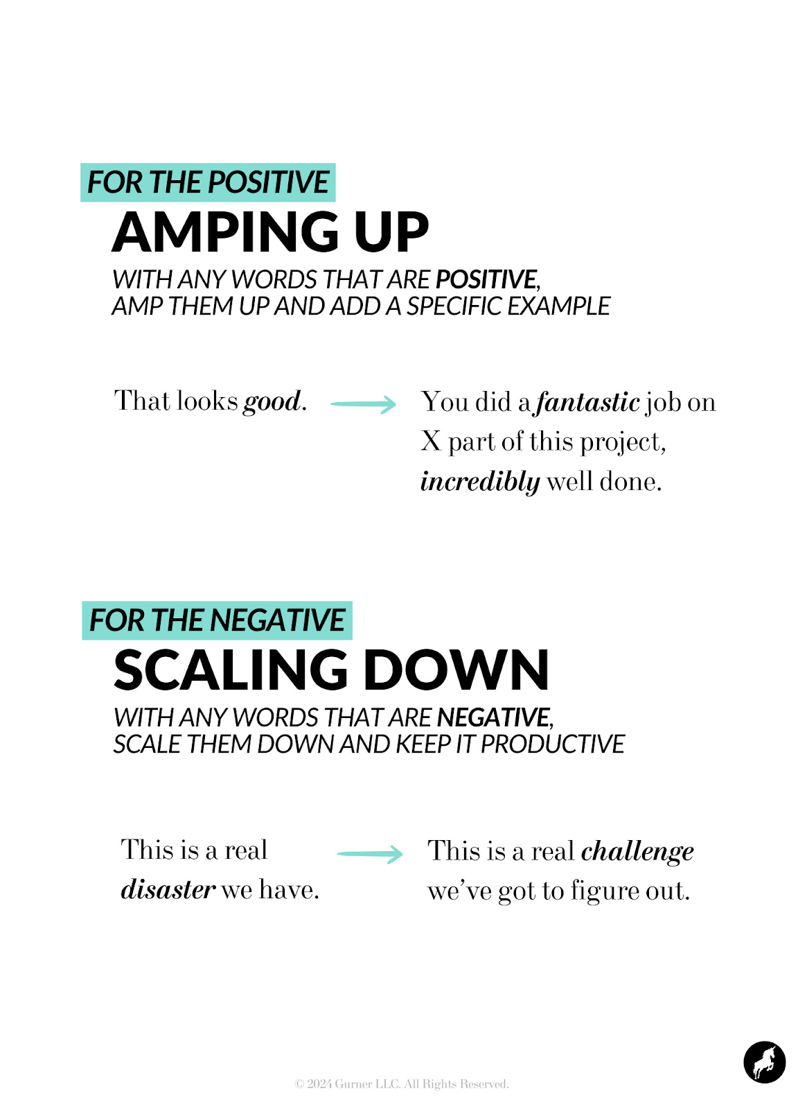 Change Your Vocabulary, Change Your Command