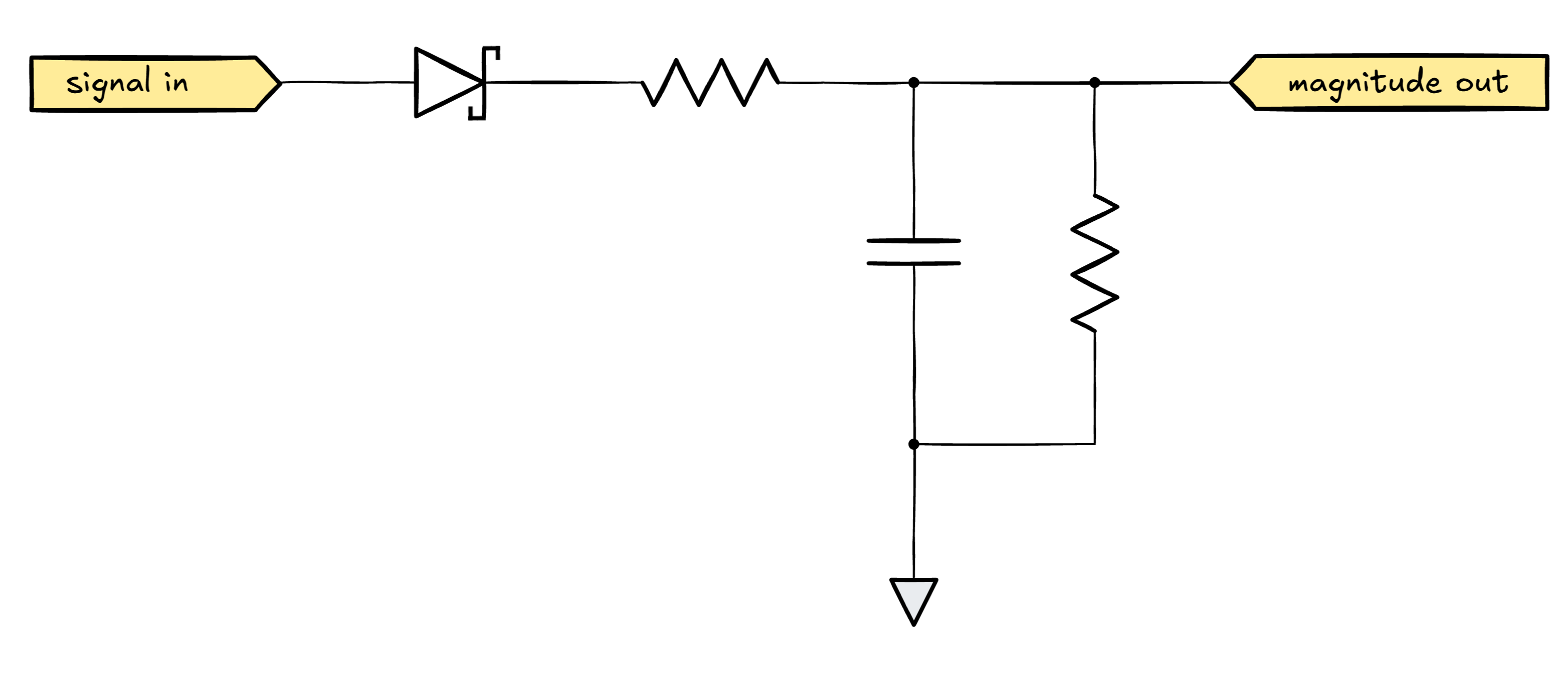 Building a decent microphone amplifier - lcamtuf’s thing