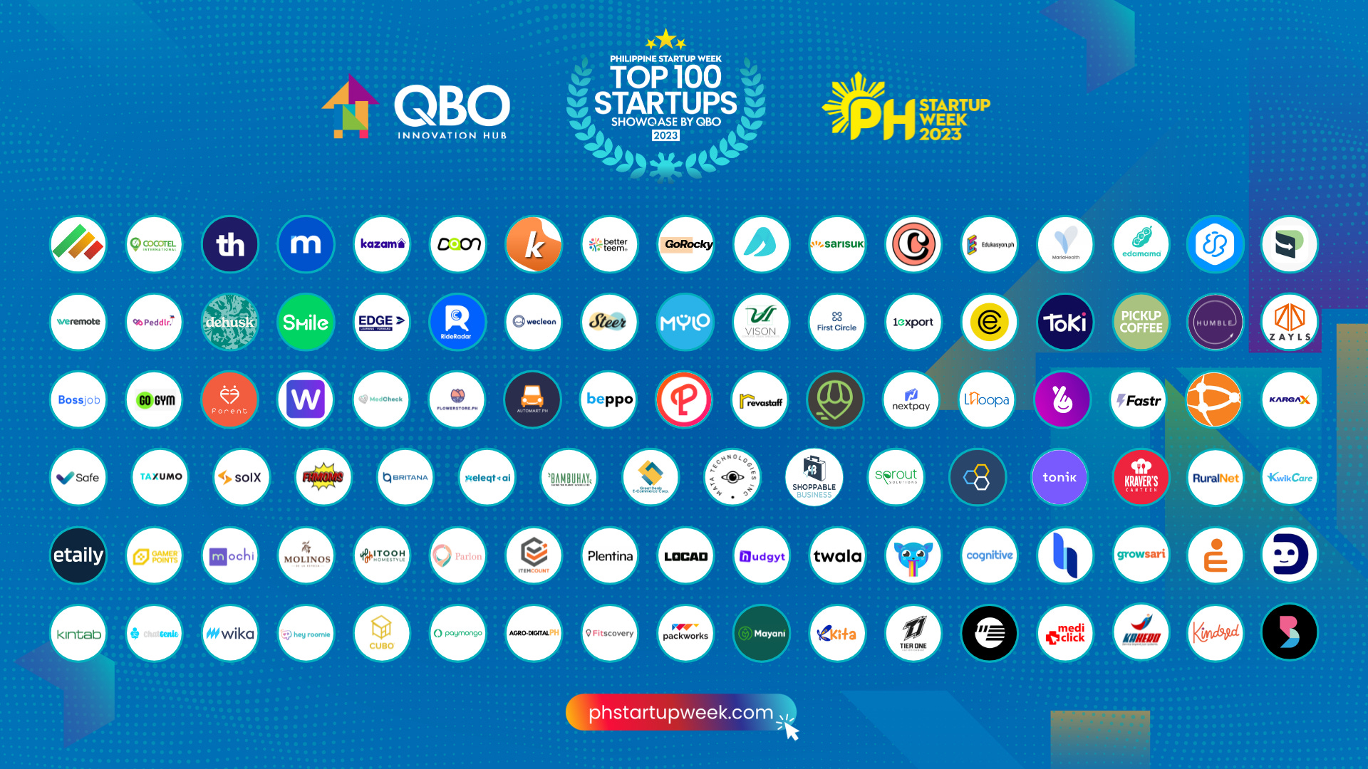 QBO Unveils Top 100 Trailblazing Startups of 2023! 🇵🇭