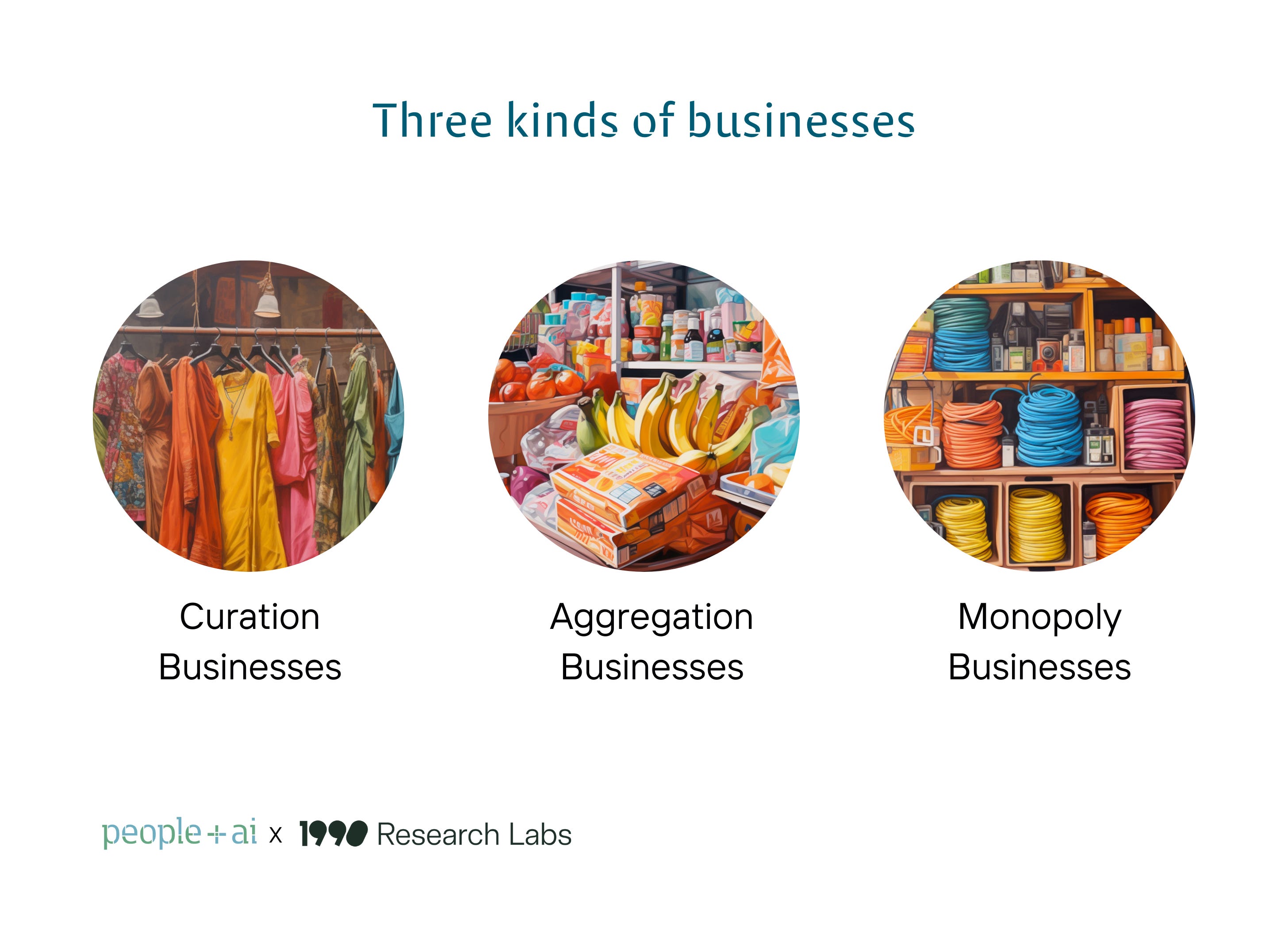 How can GenAI help Indian SMEs? - by Dharmesh Ba