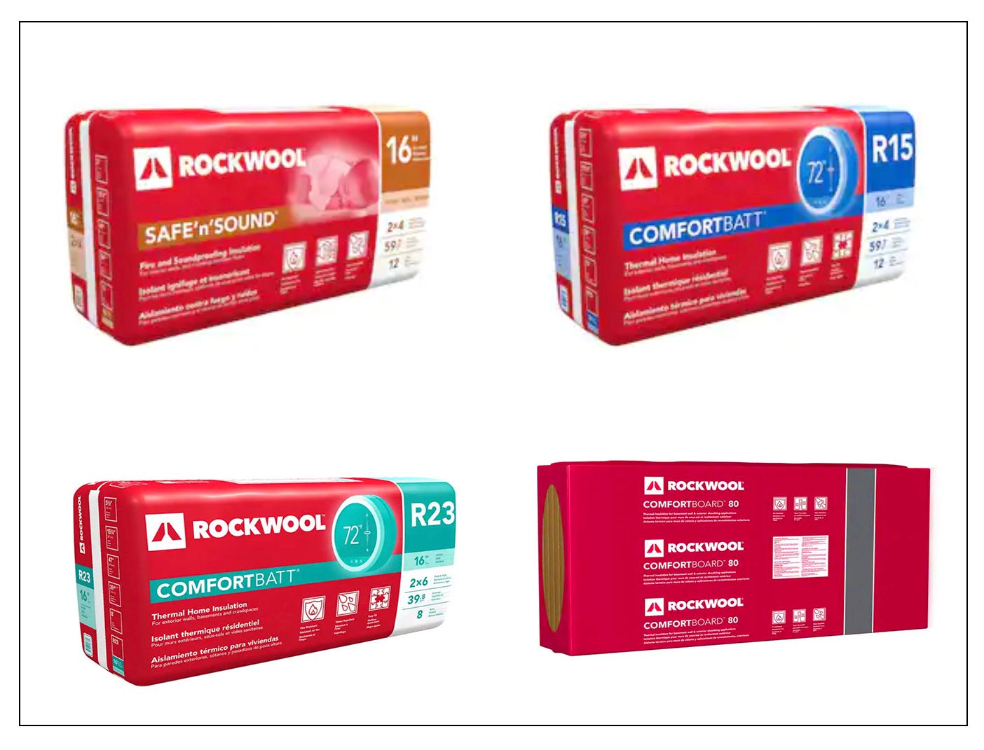 Mineral Wool Labels; are you choosing the right kind otherwise you're ...