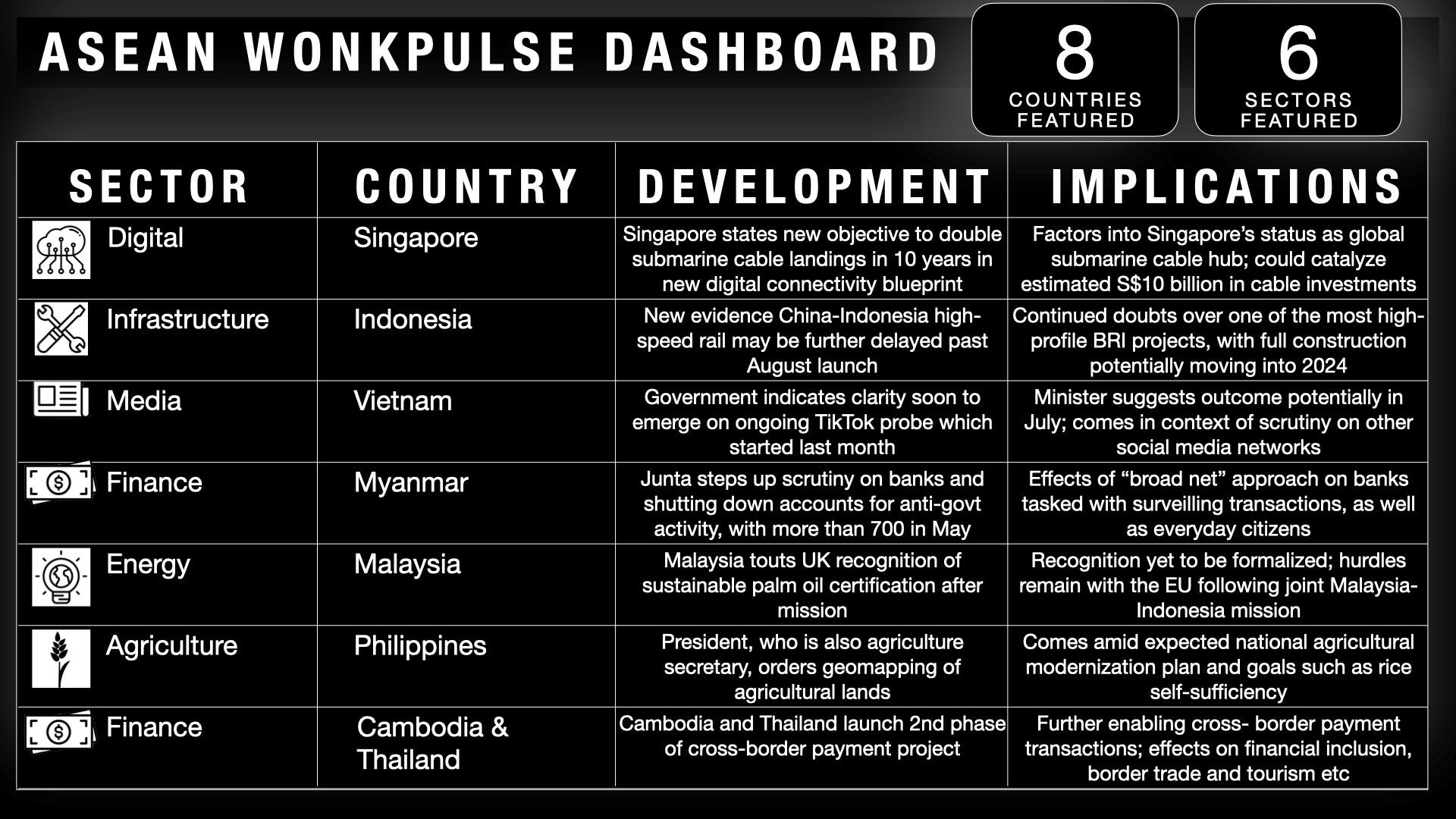 Assessing Asia's New Quad: The US-Japan Australia-Philippines ...