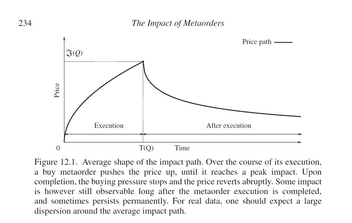 The Research Hub: "Technical Levels" - Capital Flows