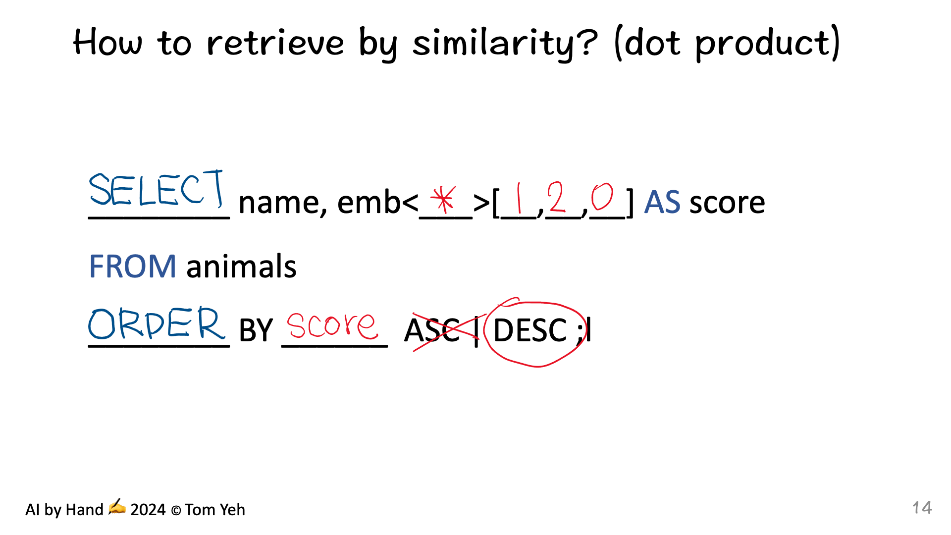 Beginner's Guide to Vector Databases - by Tom Yeh