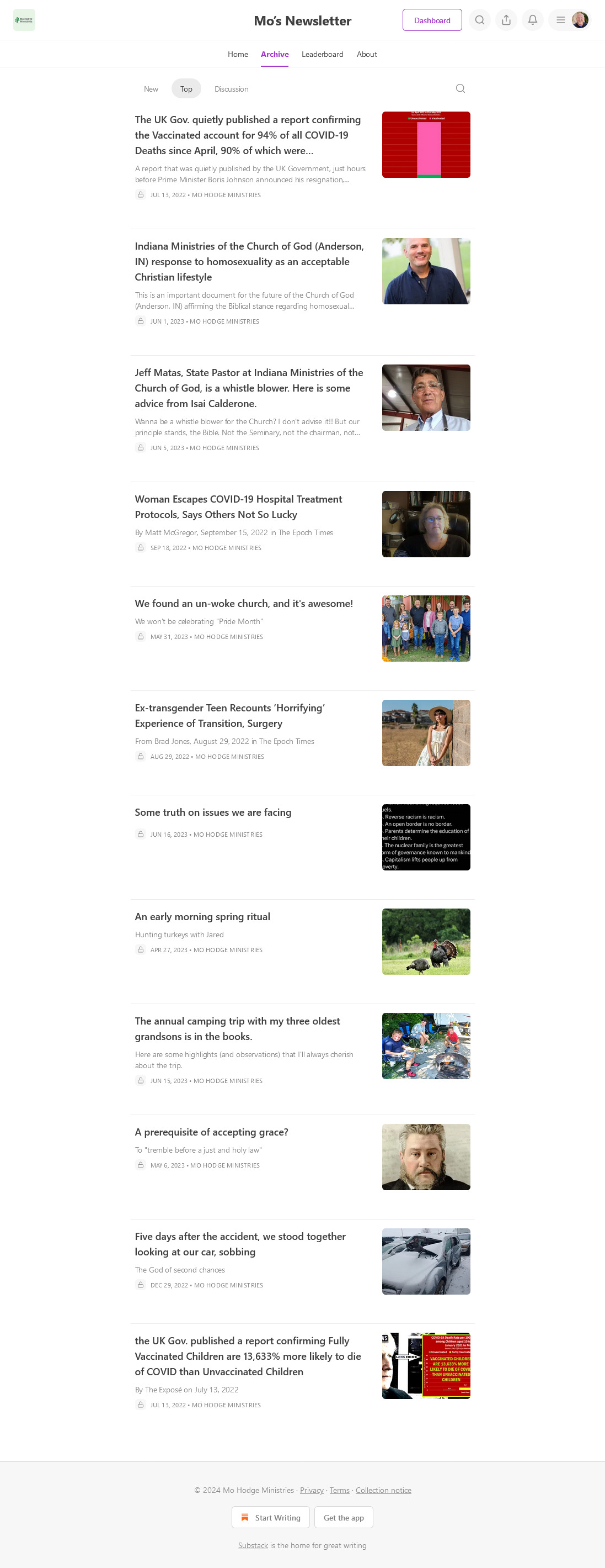 My top Substack posts - by Mo Hodge Ministries