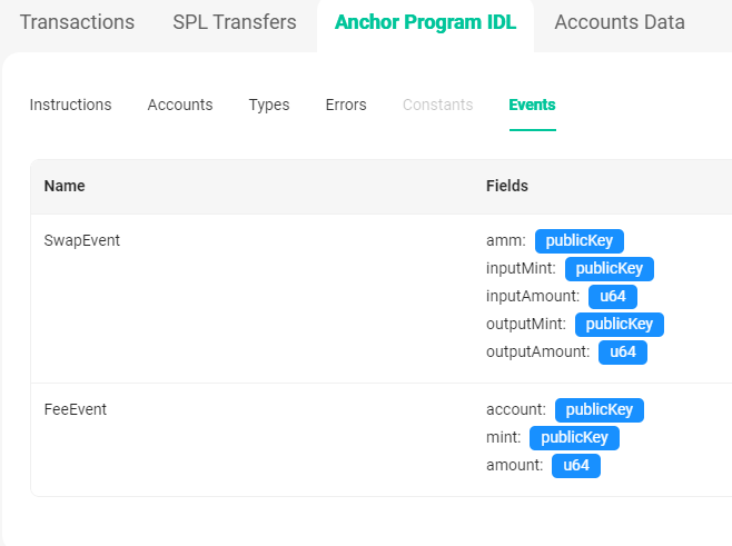 Solana Analytics Starter Guide Part 4 Solana Events Logs Anchor