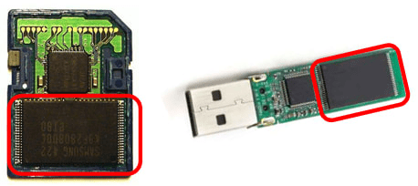 All You Need To Know About Semiconductors
