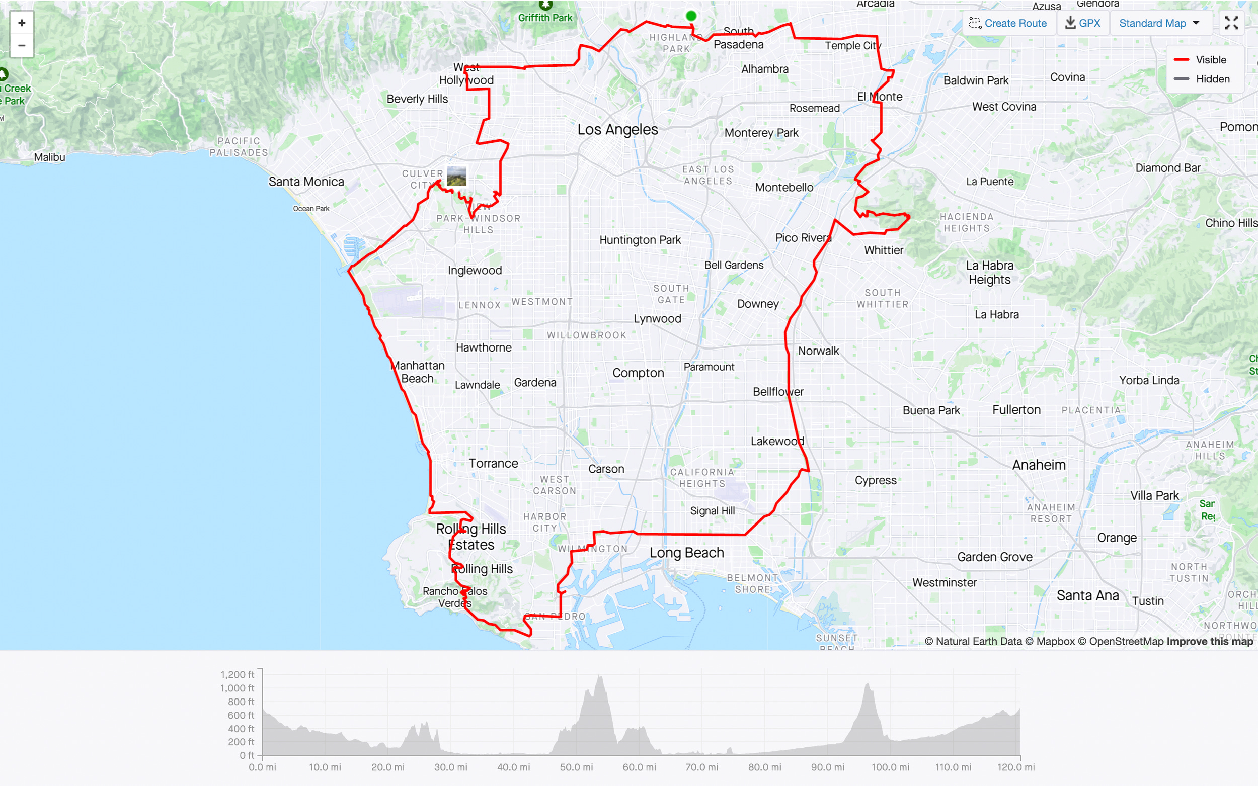 Tour de Los Angeles - by Aaron Rickel Jones