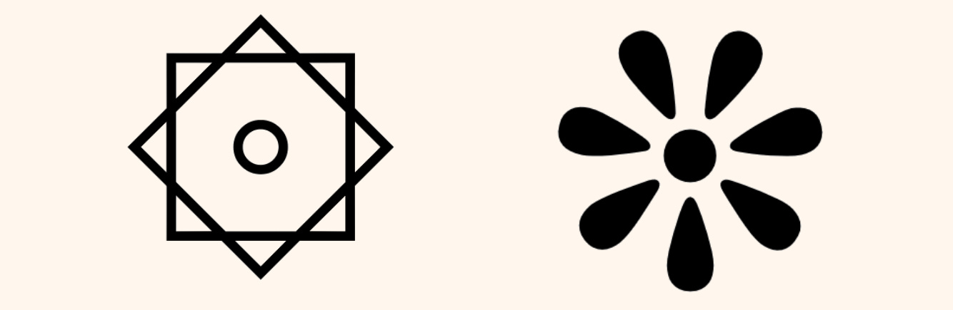 What do these symbols mean? - Quran Mind Maps