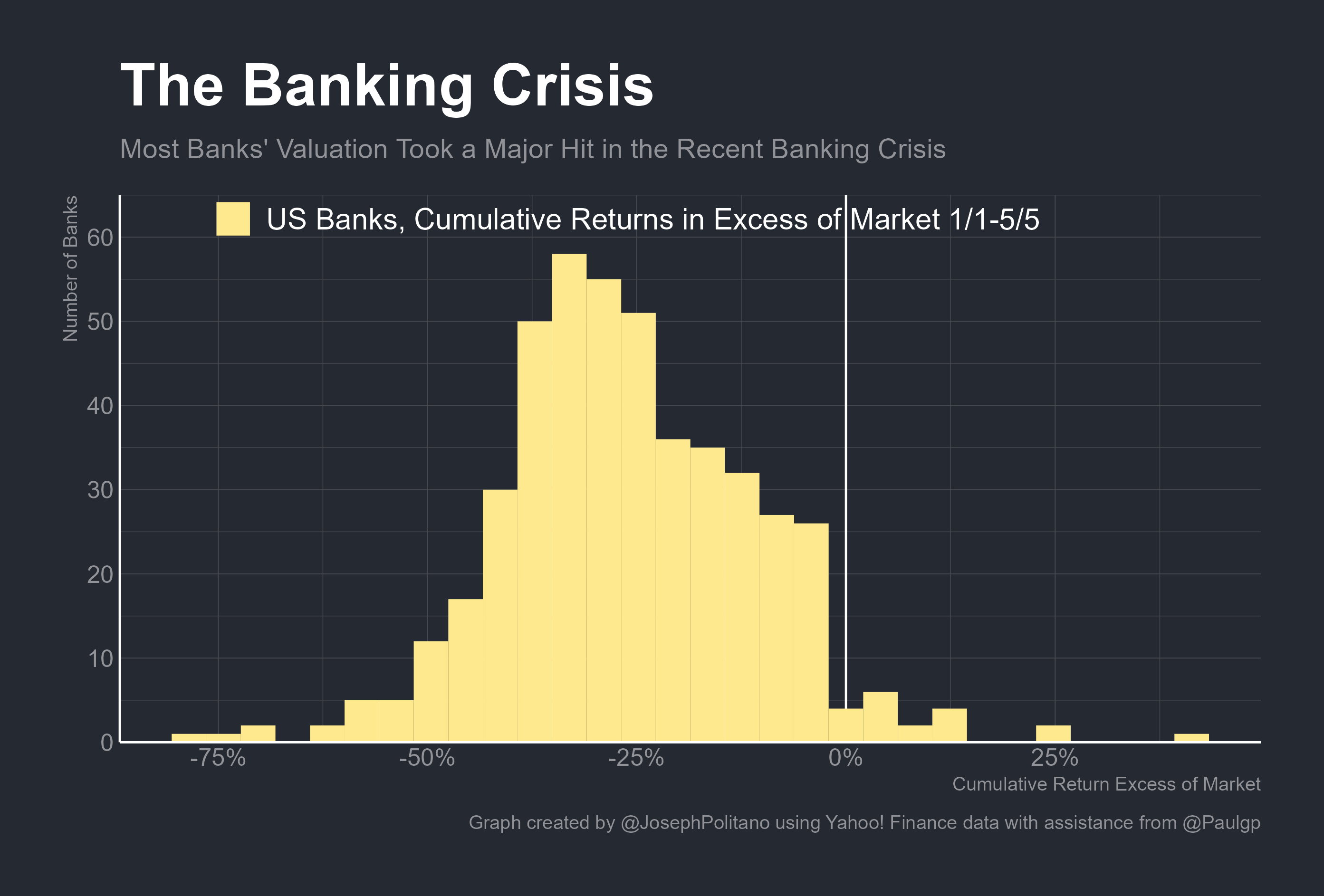 The Risks Still Lurking in the Banking System
