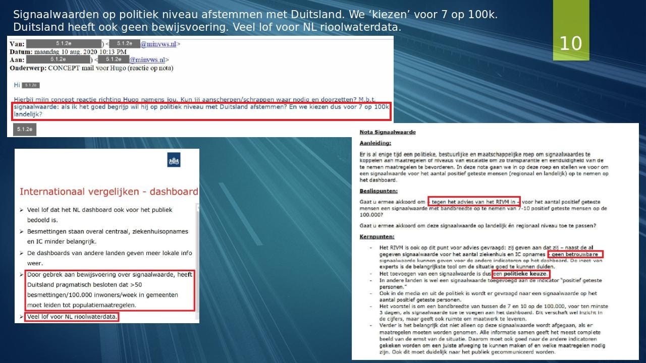 Trust the Science - by Cees van den Bos