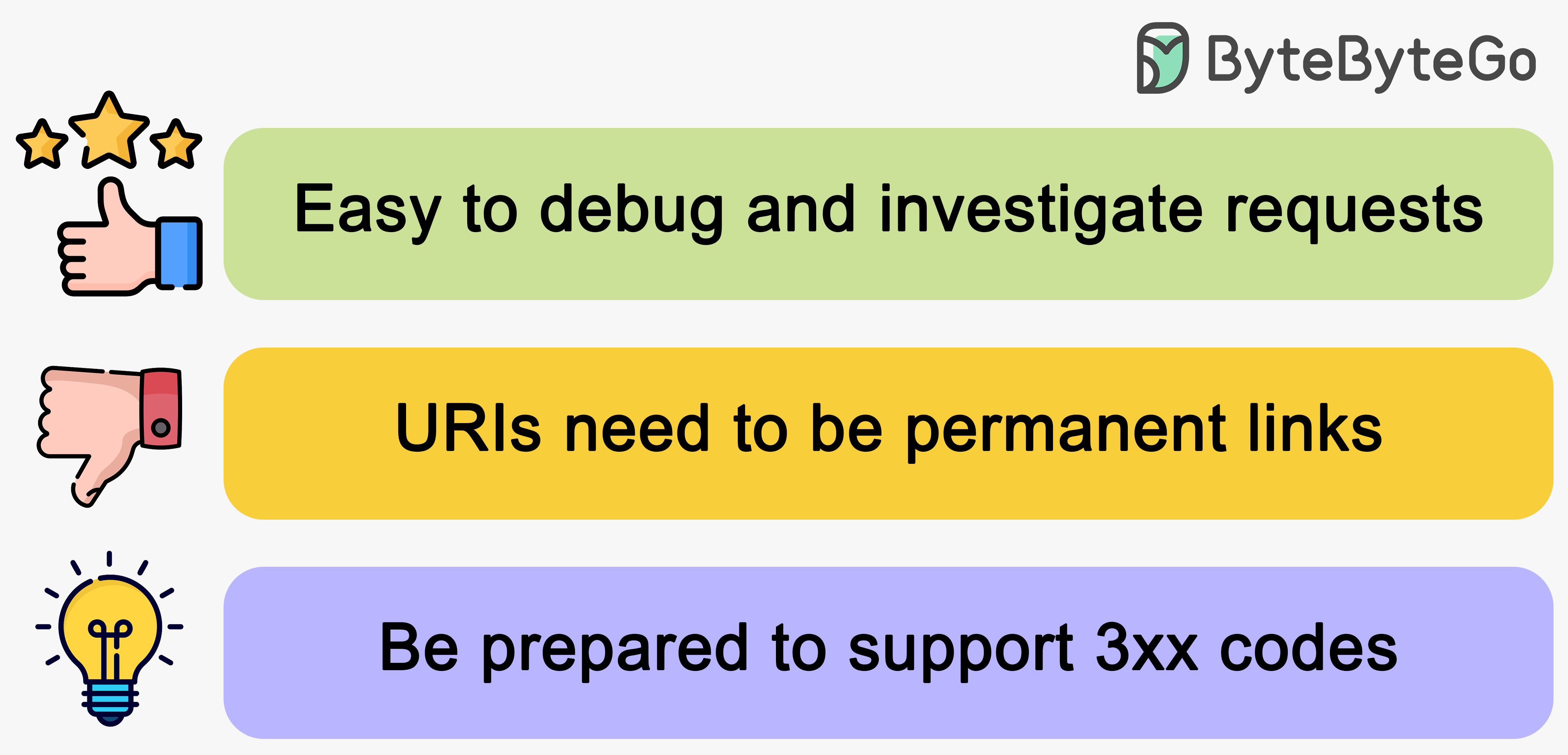 A Crash Course in API Versioning Strategies