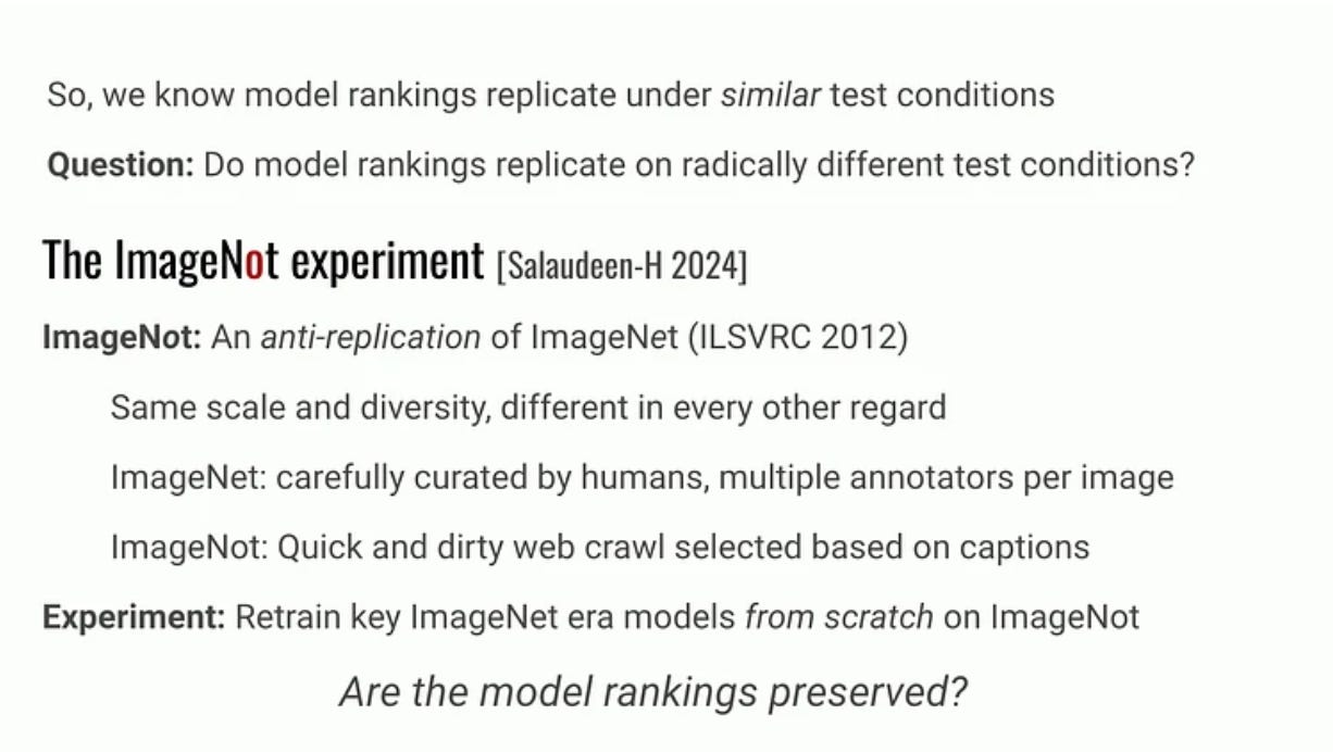 ICLR 2024 — Best Papers & Talks (Benchmarks, Reasoning & Agents) — ft ...