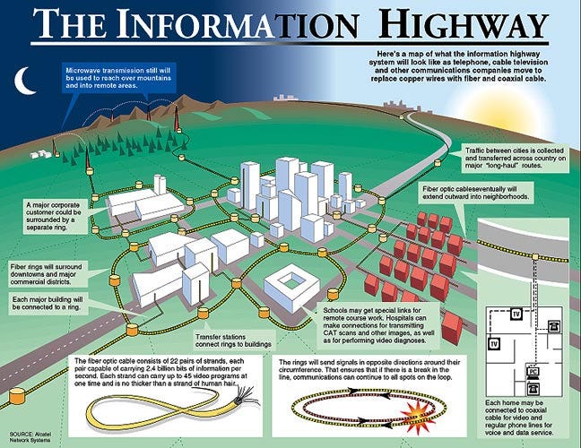 The Internet Gopher from Minnesota