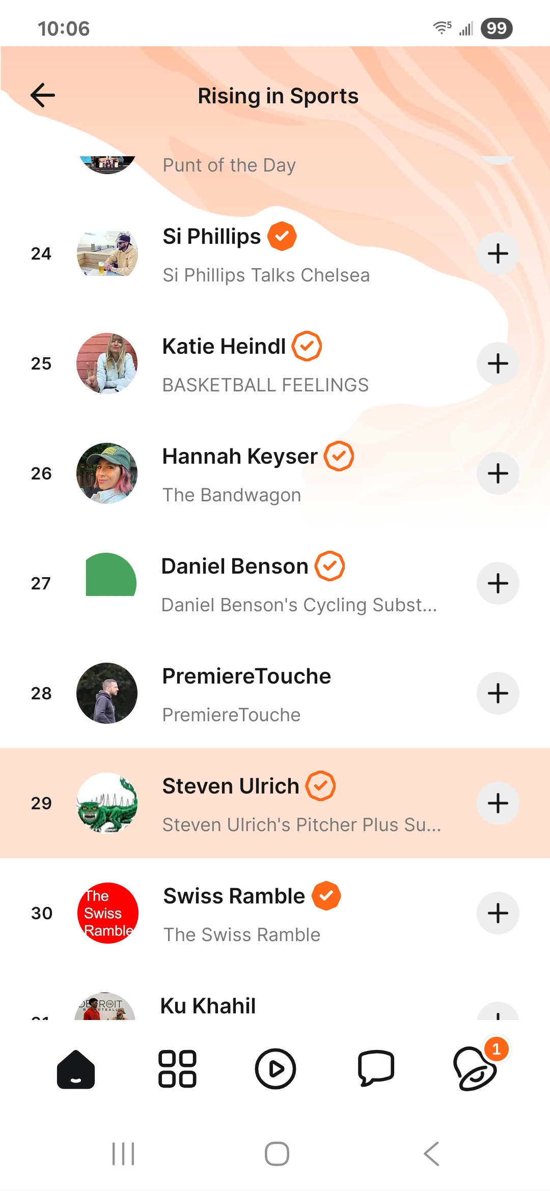 The Look Ahead - Steven Ulrich's Pitcher Plus Substack