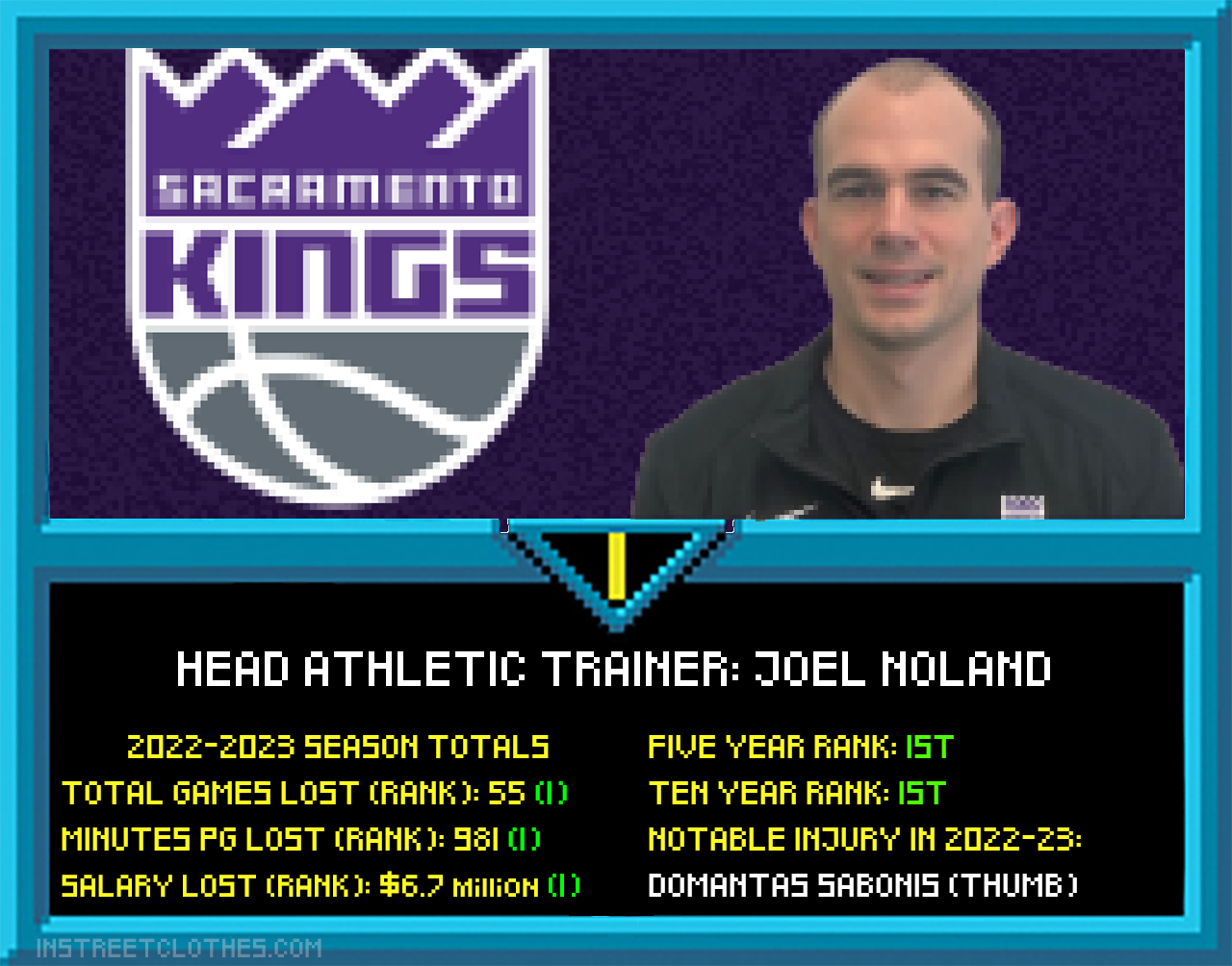 Tom's Title Tiers #2 - The Finder With Tom Haberstroh