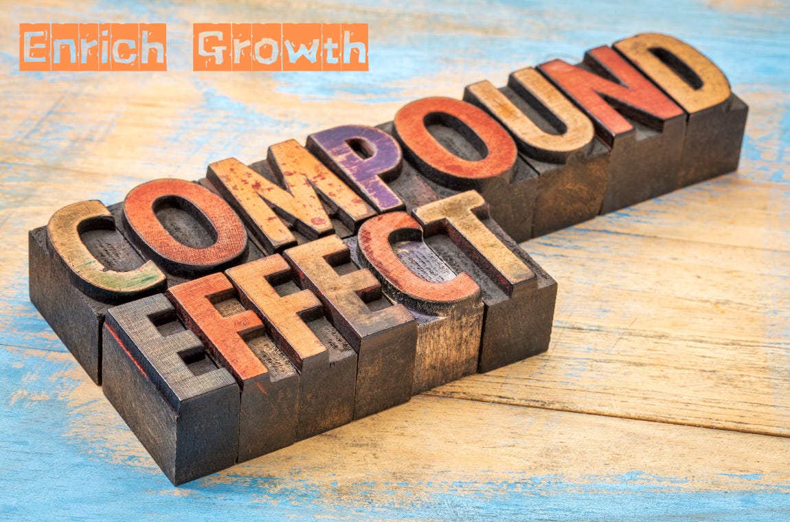 The Compound Effect - by Sunny Jiang - Enrich