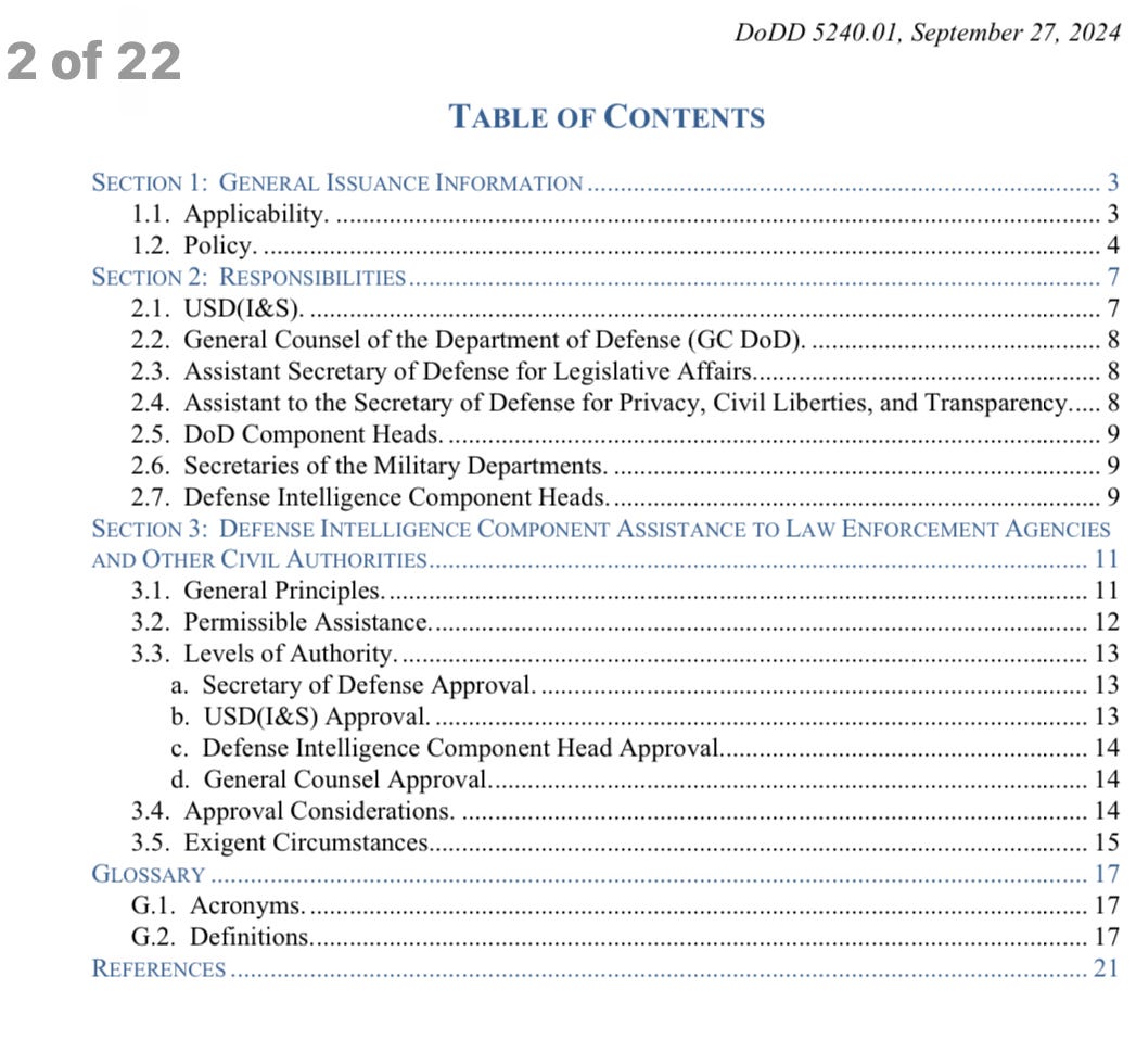The DoD Quietly Reissues DoD Directive 5240.01, Expanding the Use of ...