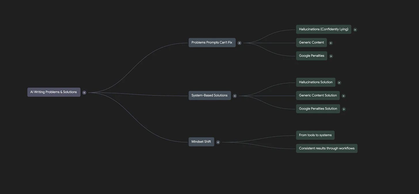 NotebookLM just got smarter. You can too.