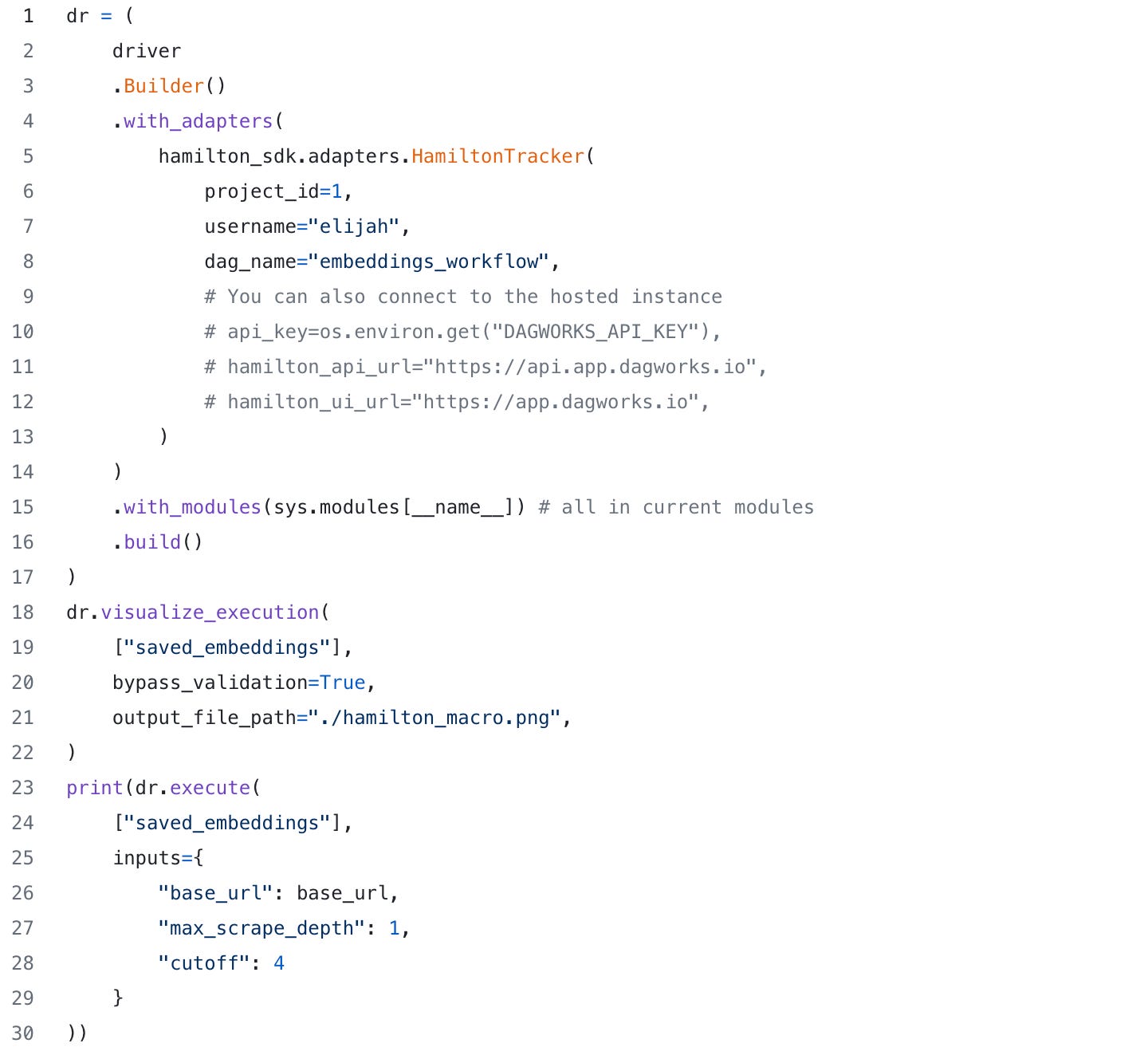 Lean Data Automation: A Principal Components Approach
