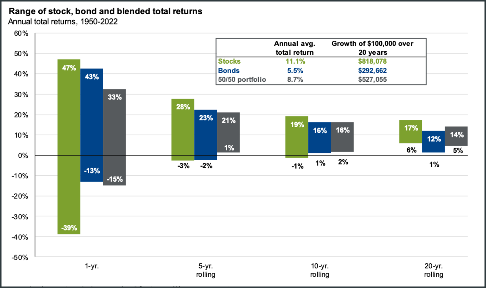 Boyar Research's Q3 Letter - by Jonathan Boyar