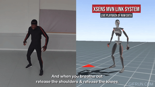 GTA6 - Deconstructing A System And Method For Virtual Character Locomotion