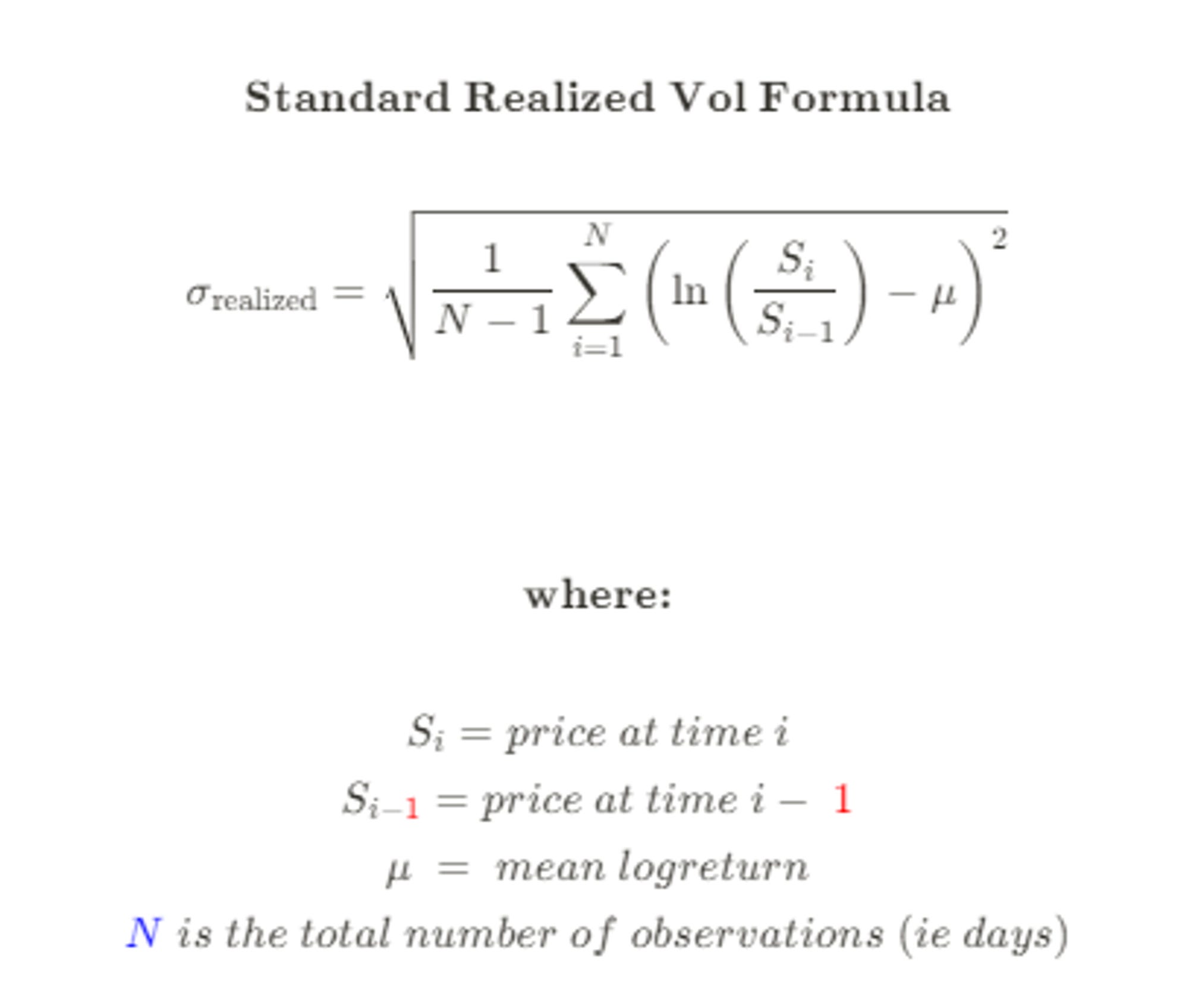 Volatility Depends On The Resolution - by Kris Abdelmessih
