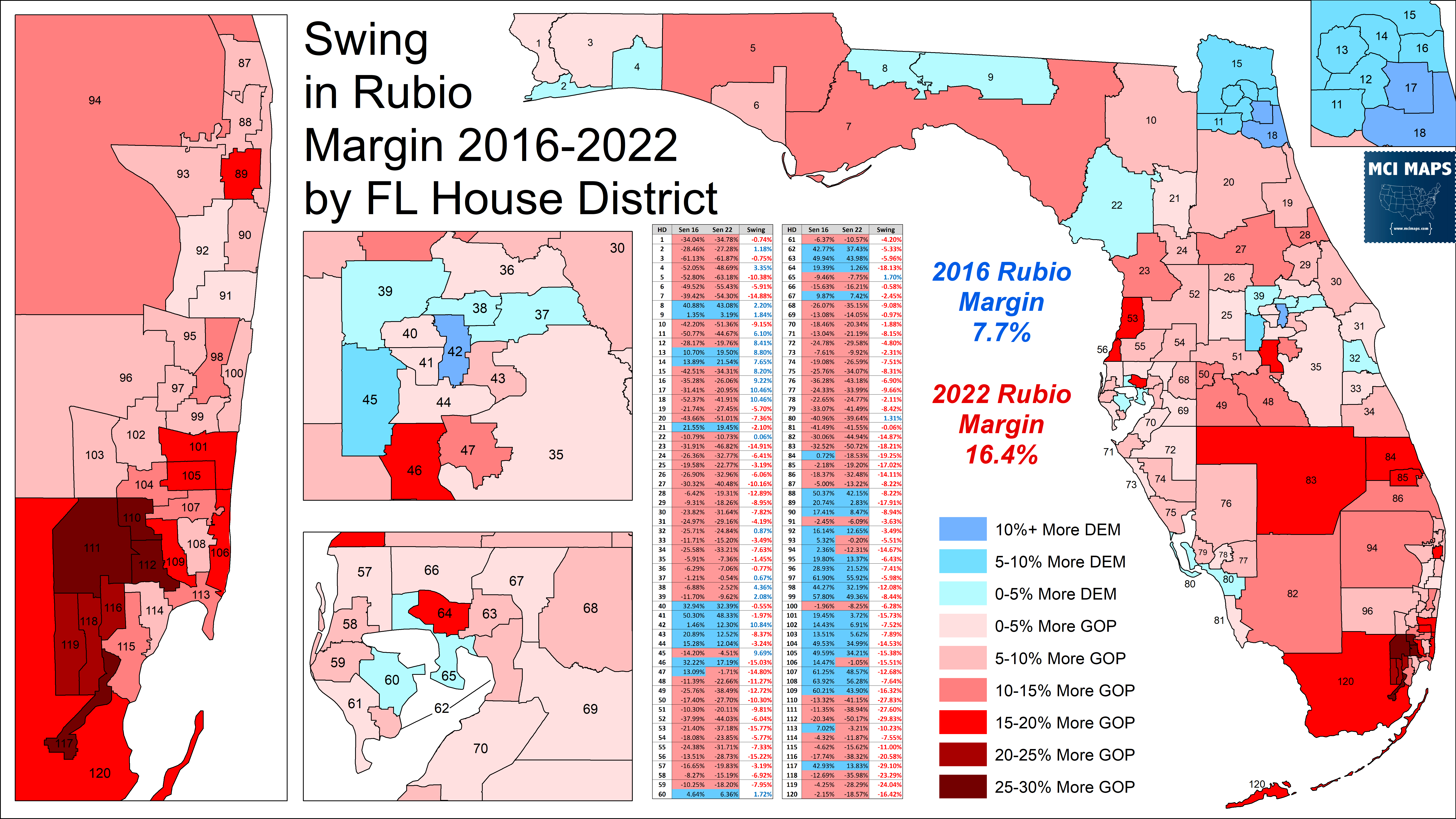 Issue #94: The 2022 Elections by Florida State House District