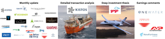 $GOGO deep dive, Kistos latest acquisition & Earnings analysis ($ONEW,..)