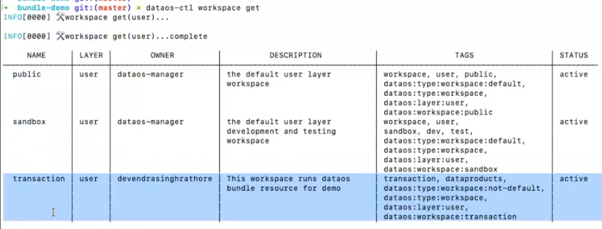 How to Build Data Products - Deploy: Part 3/4 | Issue #27 How to Build Data Products - Deploy: Part 3/4 | Issue #27