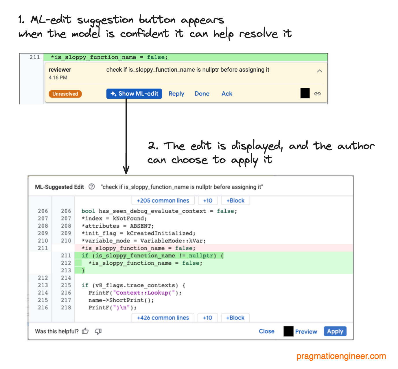 The Pulse #78: Is Google “the new IBM?” - by Gergely Orosz