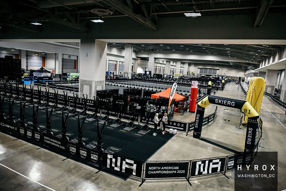 The explosion of Hyrox, in one chart