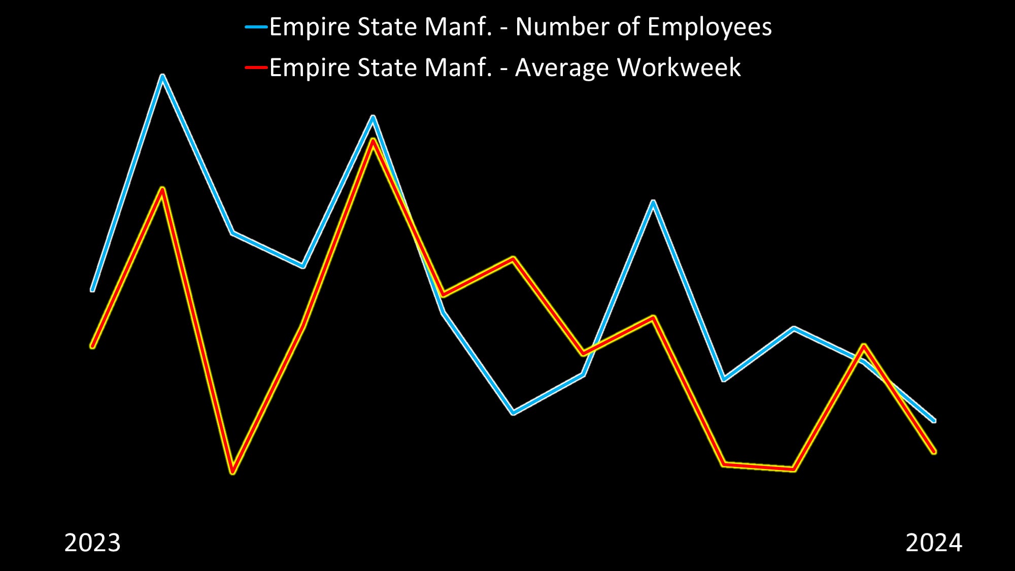 The many Dark Sides of Inflation. - by Just_The_Data