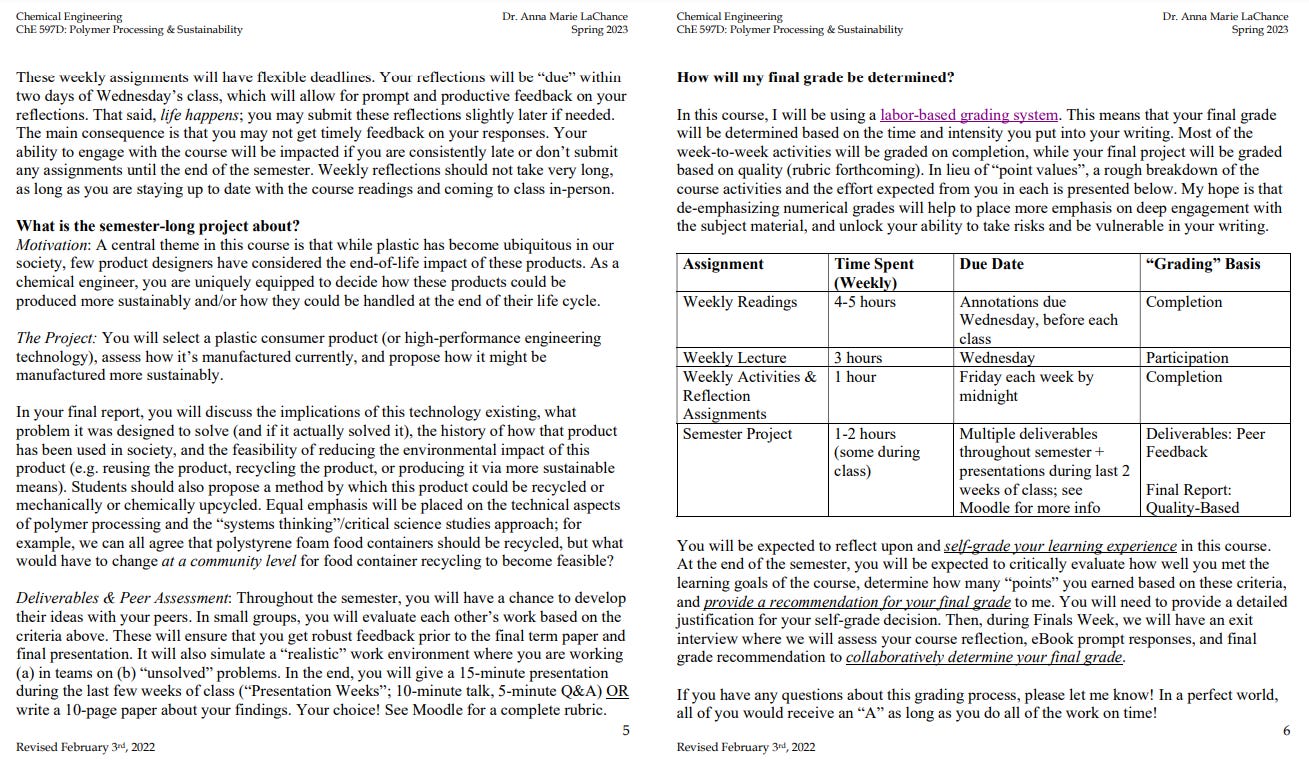 My Inclusive AF Spring Syllabus - by Anna Marie, PhD