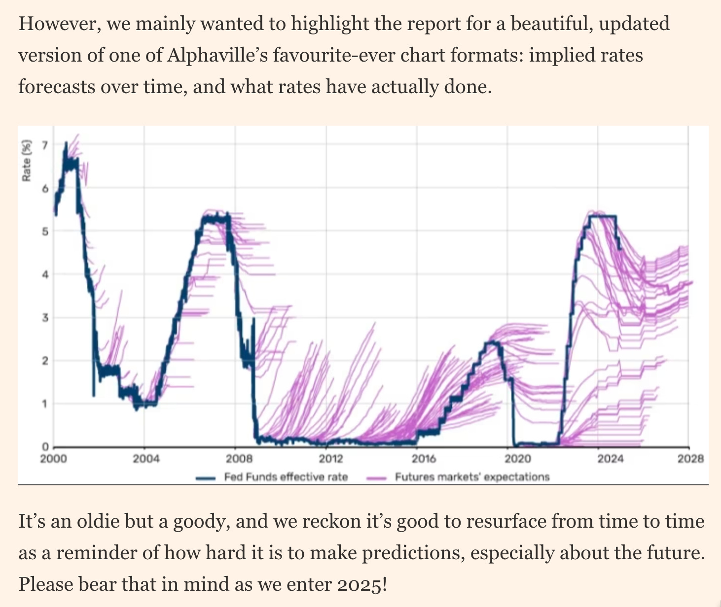 BIWEEKLY BRIEFLY NOTED: For 2024-12-18 Sa