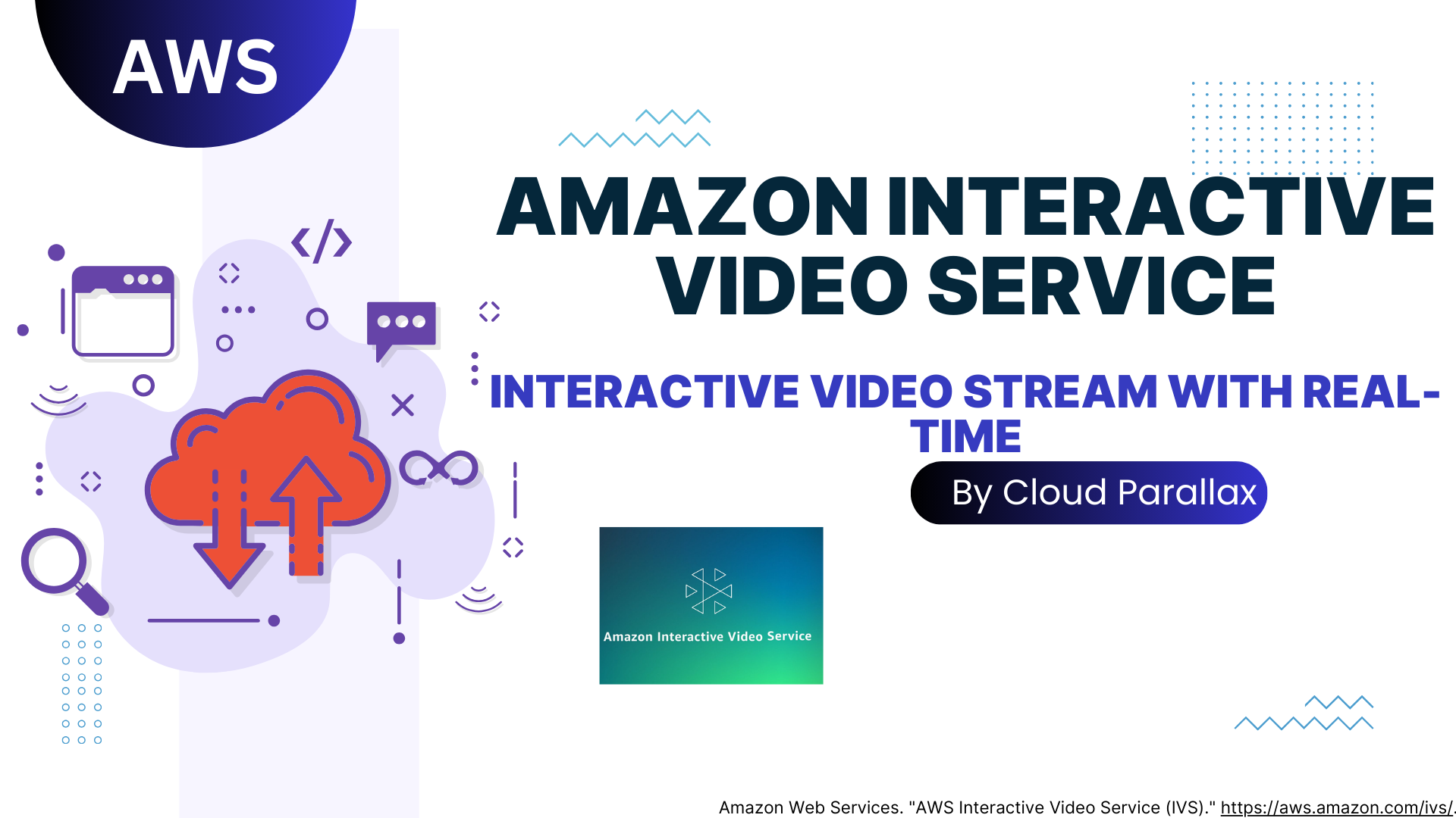 Amazon Interactive Video Service (IVS):Interactive Video Stream with Real-Time EP:13