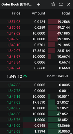 Monad | Blog - On-Chain Limit Order Books