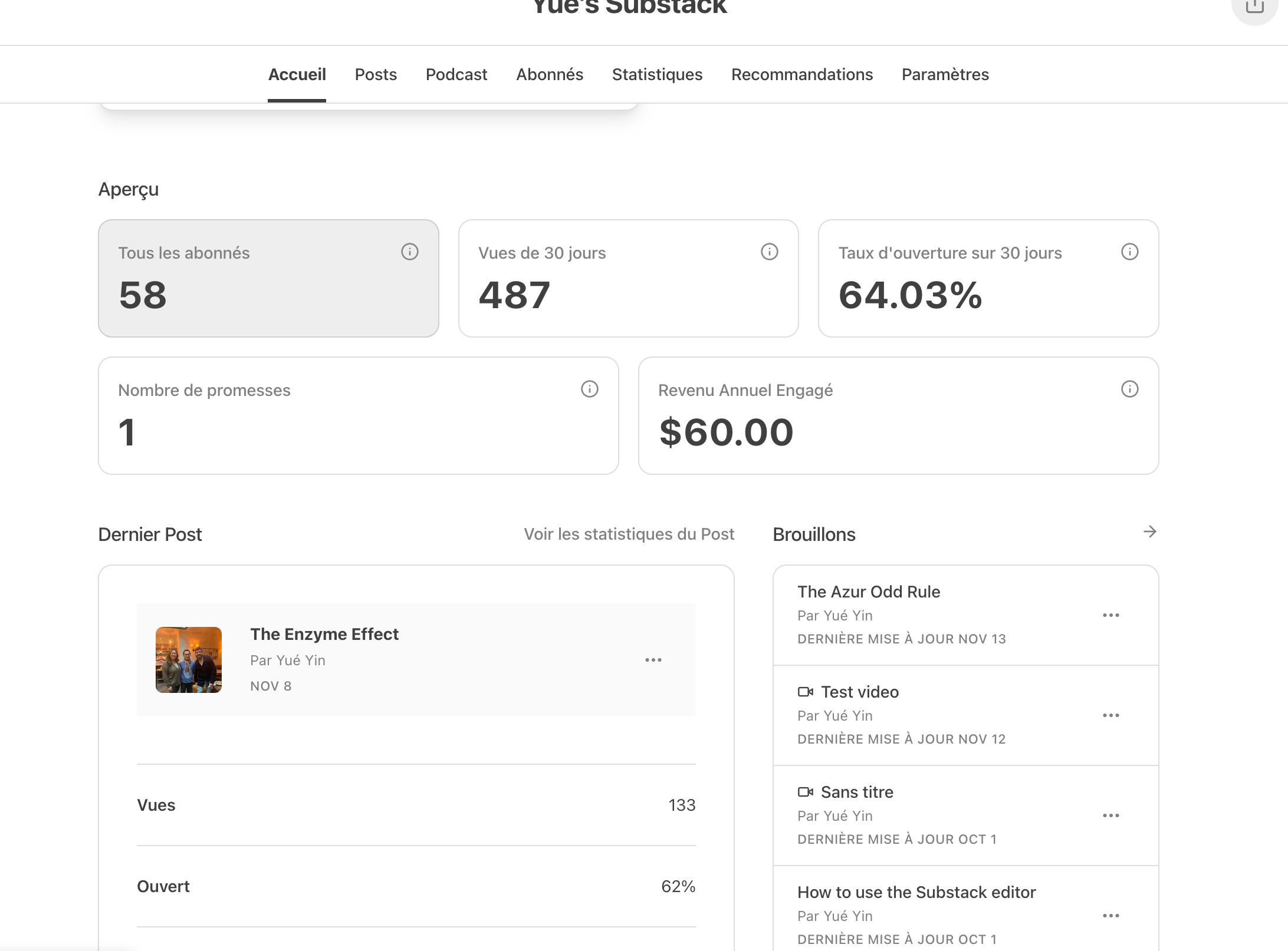 The Azur Odds Rule - by Yué Yin - Yué’s Substack
