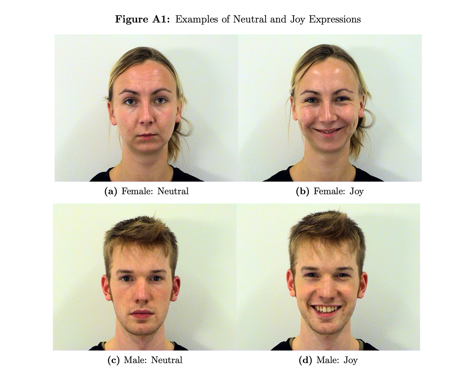 AI Predicts Career Success From Facial Image